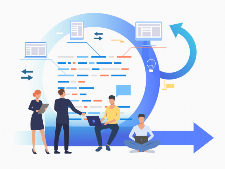 Software Project Management - Step by Step Guide | Amoeboids