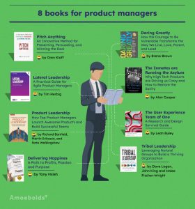 8 Product Manager Books | Amoeboids