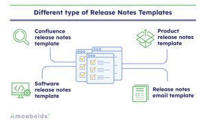 Release Notes Templates: A Comprehensive Guide(+Free Download) | Amoeboids