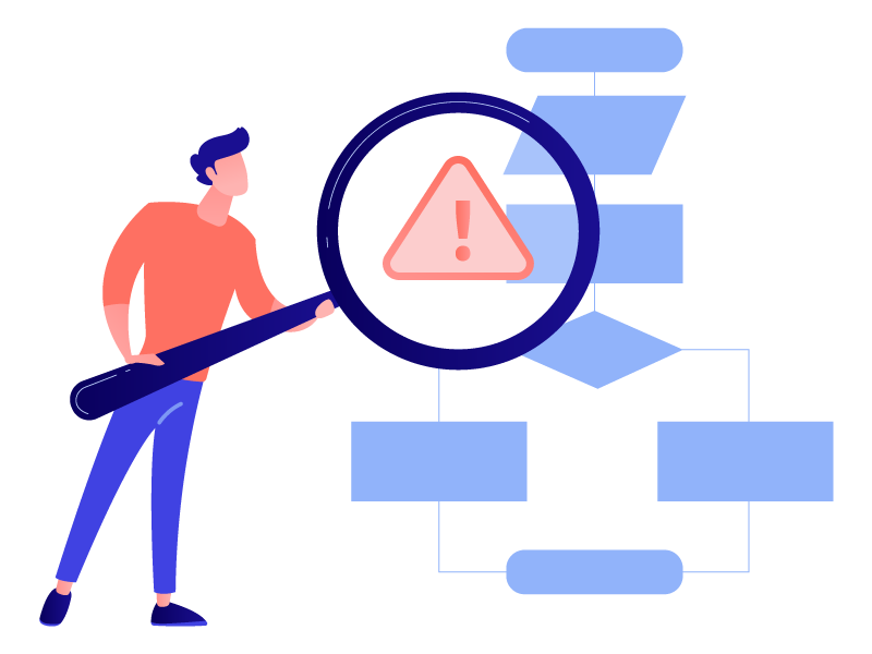5 Whys Root Cause Analysis Guide Identify Core Issues Amoeboids